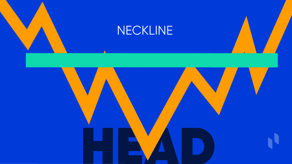 TOBO Formasyonu Nedir, Nasıl Kullanılır?- Phemex Akademi