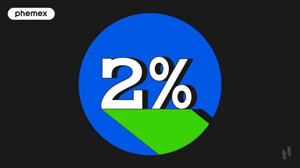 What is 2% Rule in Trading: Grow Profits, Manage Risk - Phemex Academy