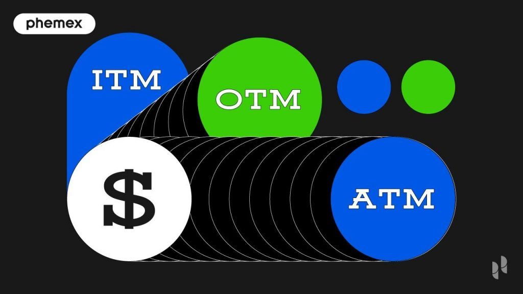 What Is Moneyness: Definitions of ITM, OTM, & ATM - Phemex Academy