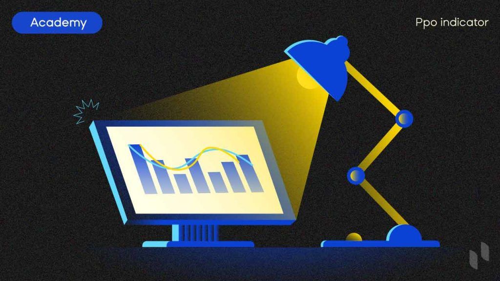 What is PPO Indicator: Accurately Find Moving Averages - Phemex Academy