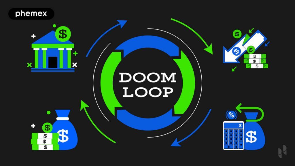 What Is A Doom Loop In Cryptocurrency Phemex Blog 