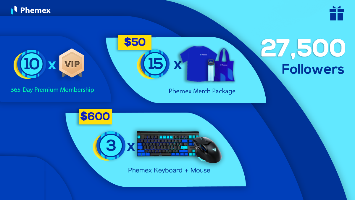 Phemex 1 Year Anniversary Twitter Giveaway Event! - Phemex Phemex 1 Year Anniversary Twitter Giveaway Event! - Phemex