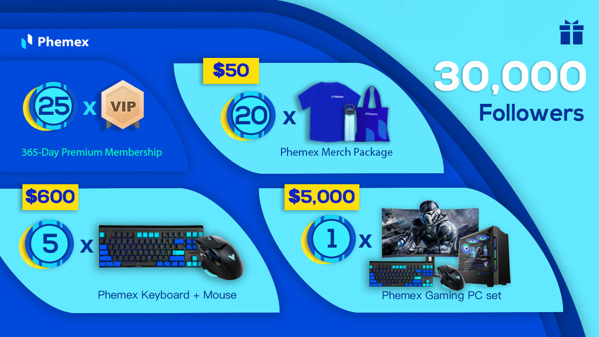 Phemex 1 Year Anniversary Twitter Giveaway Event! - Phemex Phemex 1 Year Anniversary Twitter Giveaway Event! - Phemex