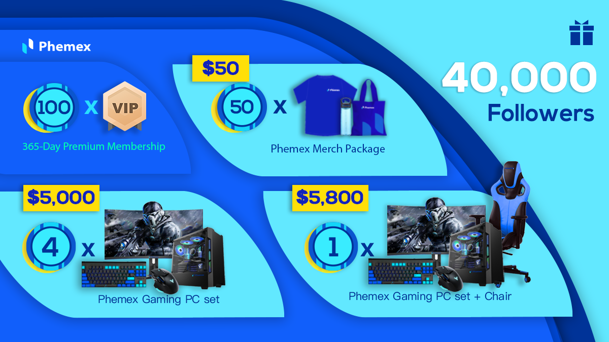 Phemex 1 Year Anniversary Twitter Giveaway Event! - Phemex Phemex 1 Year Anniversary Twitter Giveaway Event! - Phemex