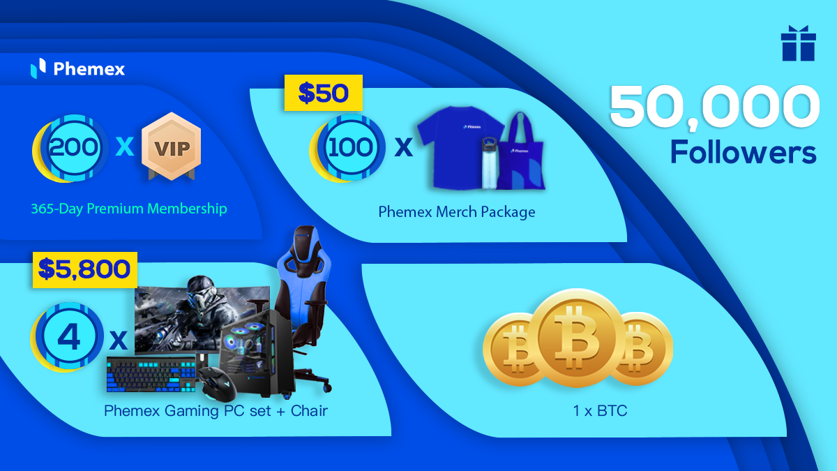 Phemex 1 Year Anniversary Twitter Giveaway Event! - Phemex Phemex 1 Year Anniversary Twitter Giveaway Event! - Phemex