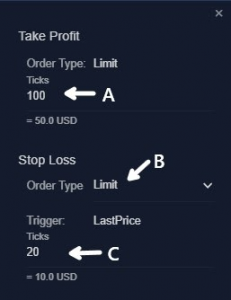 What are Bracket Orders: Benefits and Example - Phemex Academy