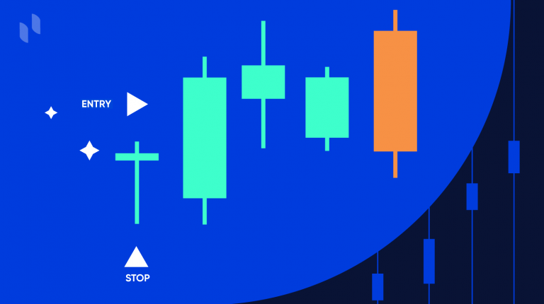Dragonfly Doji in Crypto: How do traders profit from it? - Phemex Academy