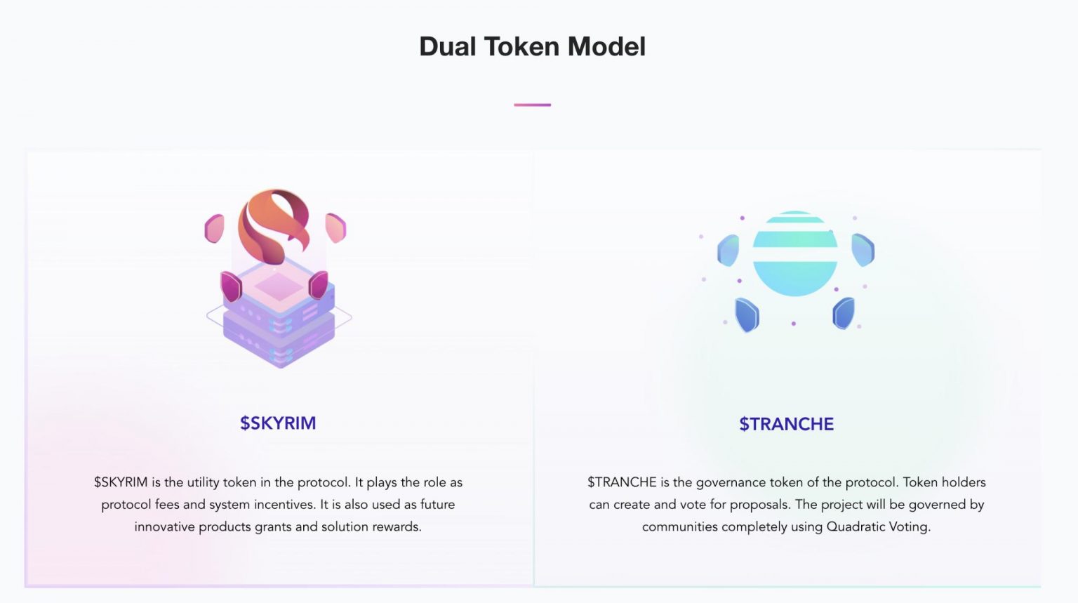 What is The Dual Token Model? - Phemex Academy