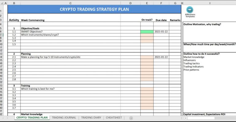 What is Crypto Trading Journal and Why You Need It - Phemex Academy