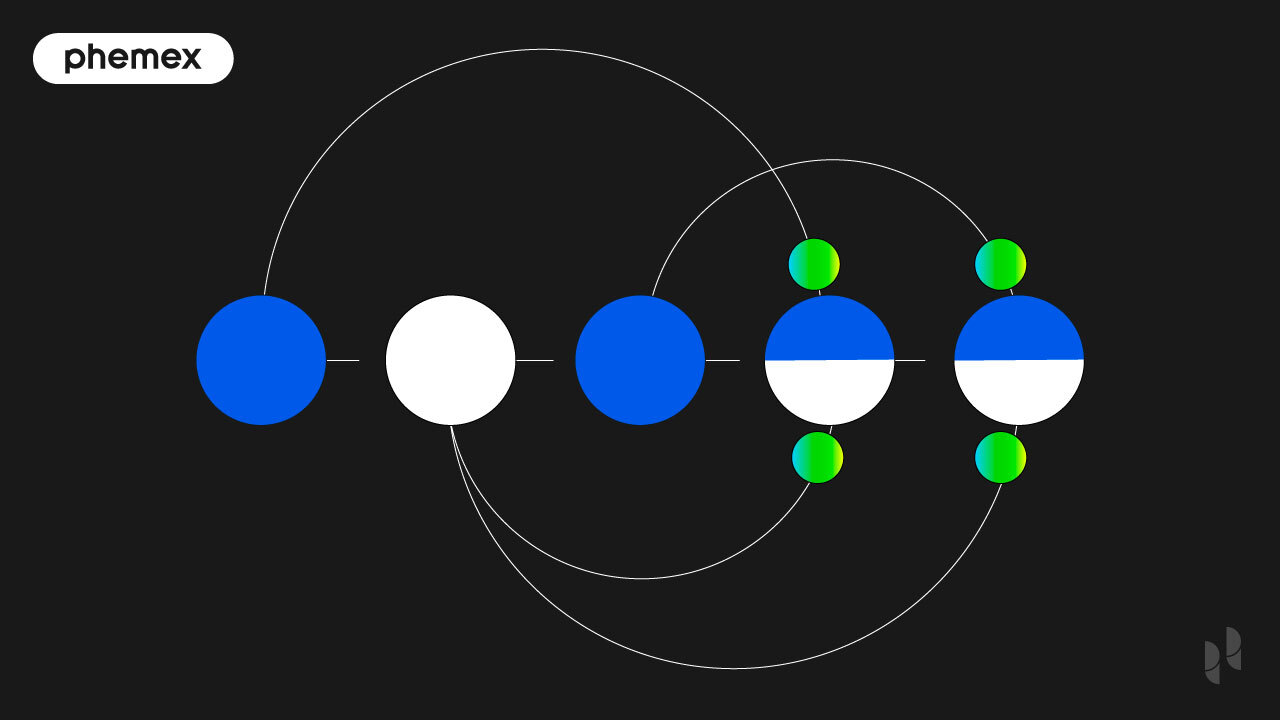 What Is A Directed Acyclic Graph DAG Blockchain Vs DAG Phemex Academy