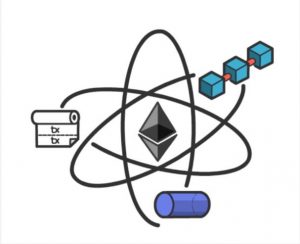 What is Sidechain: The Most Versatile Layer 2 Solution - Phemex Academy