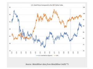 What is Efficient Frontier: Key to Profitable Investing - Phemex Academy