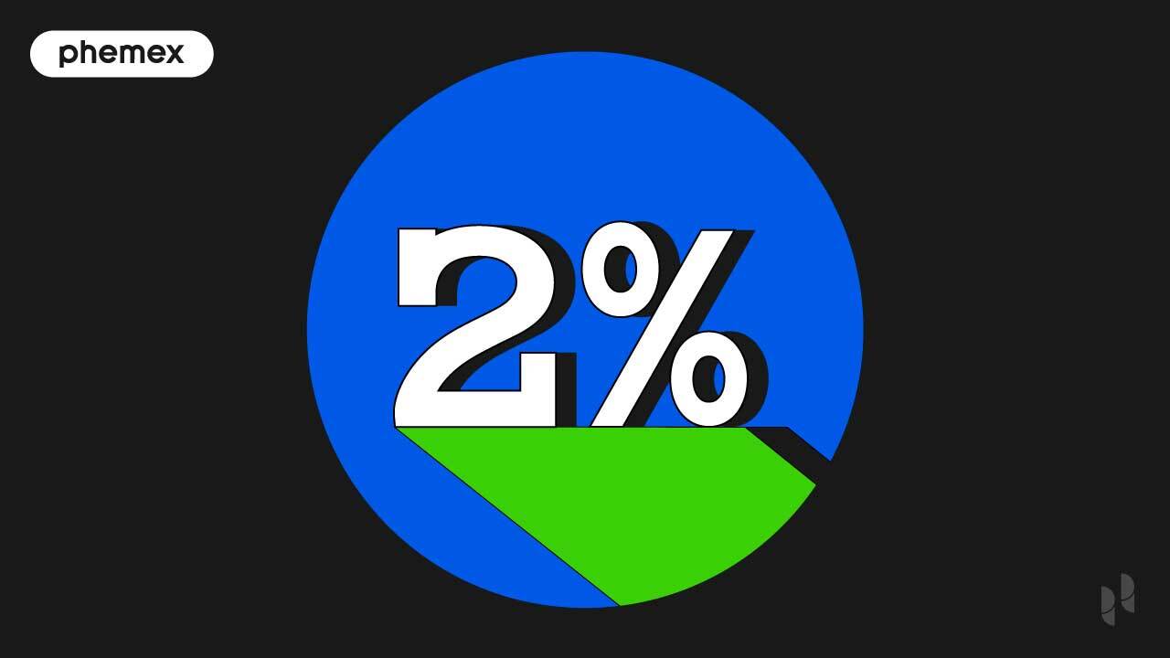 What Is 2 Rule In Trading Grow Profits Manage Risk Phemex Academy what-is-2-rule-in-trading-grow-profits-manage-risk-phemex-academy