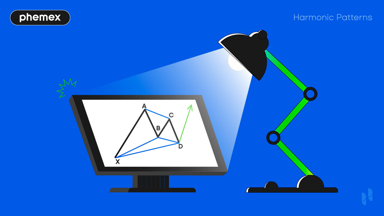 What Are Harmonic Patterns Predicting Price Actions Phemex Academy