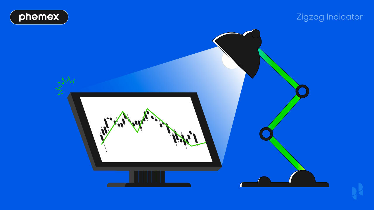 What is Zig Zag Indicator? | Crypto Trend Line Guide