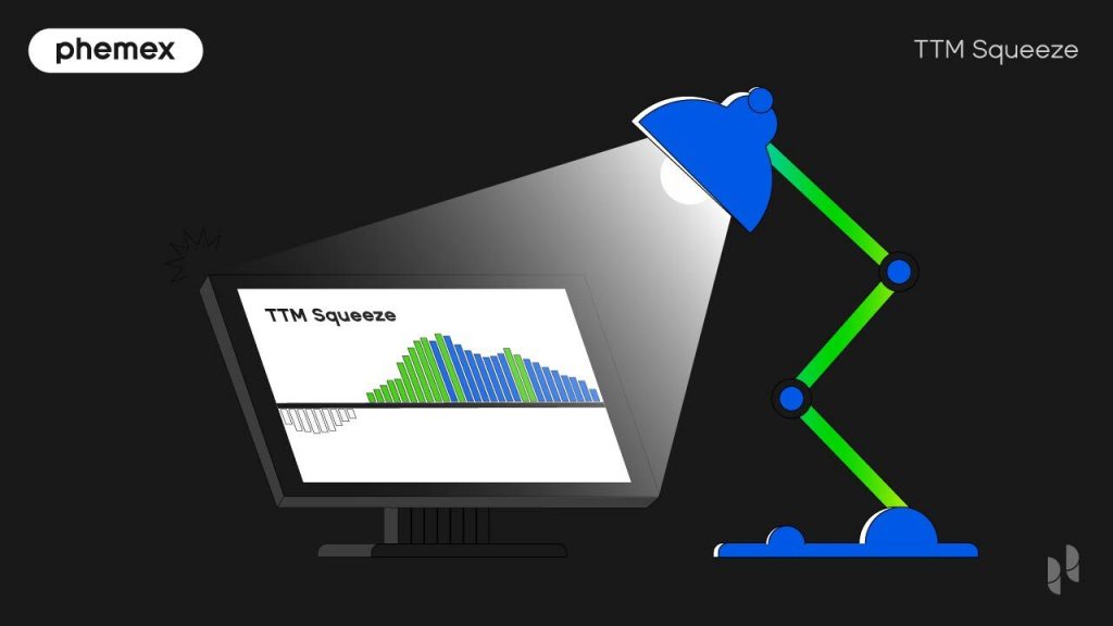 TTM Squeeze Indicator: What is and How to use? - Phemex Academy