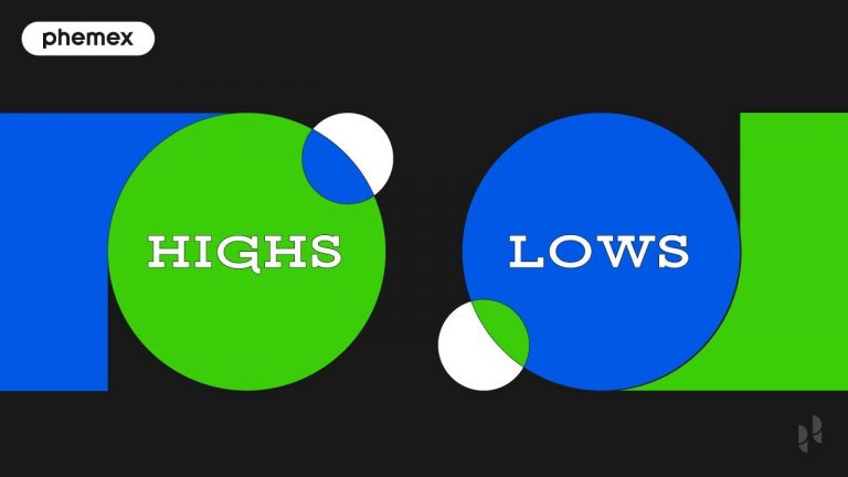 What are Higher Highs and Lower Lows in Trading - Phemex Academy