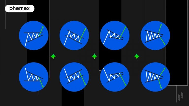 Continuation Chart Patterns: A Trader's Guide (2025)