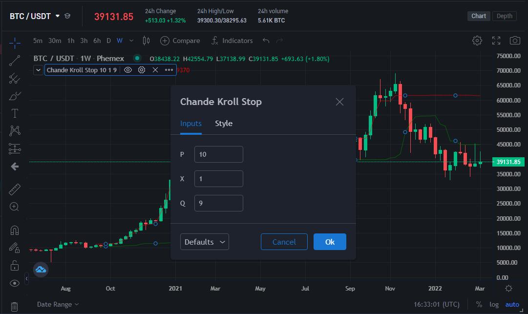 What is Chande Kroll Stop: Choose Long vs Short - Phemex Academy