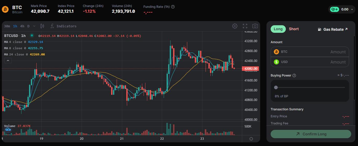 What is Perpetual Protocol (PERP Token) - DEX vs. CEX - Phemex Academy