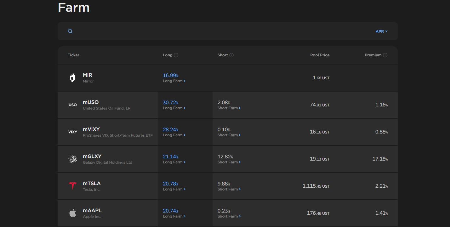 What is Mirror Protocol: Trading Stocks With Crypto - Phemex Academy