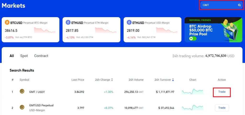 What is STEPN (GMT): A Web3 Move-to-Earn App - Phemex Academy