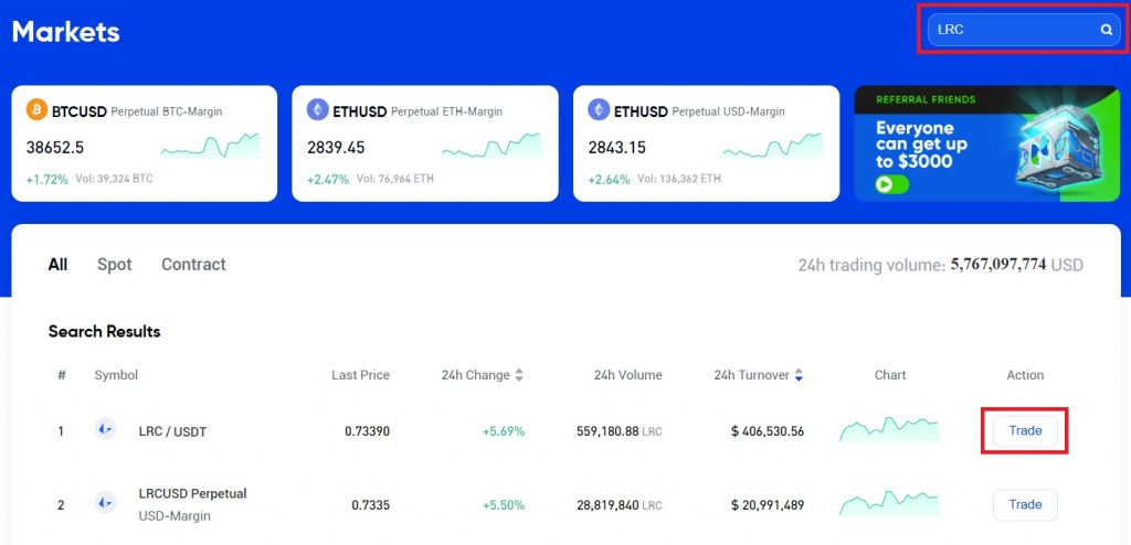 What is Loopring (LRC): A Layer 2 DEX - Phemex Academy
