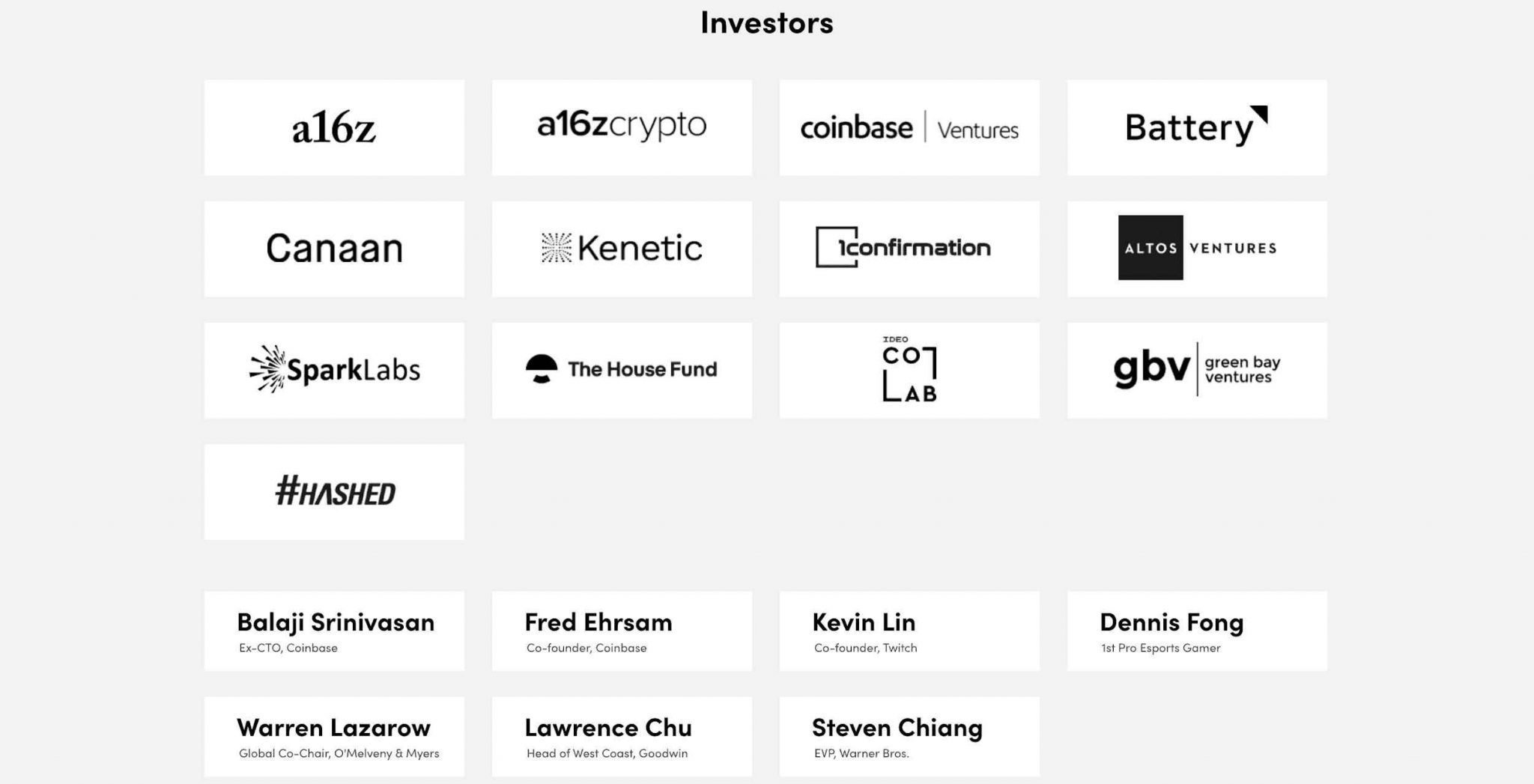 What is Rally: Platform for Creators and Communities - Phemex Academy
