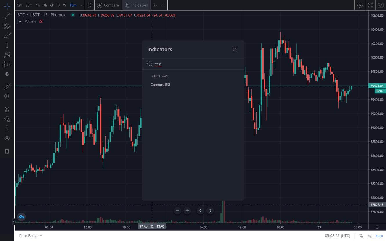 What Is Connors RSI: A More Usable Short-term RSI - Phemex Academy
