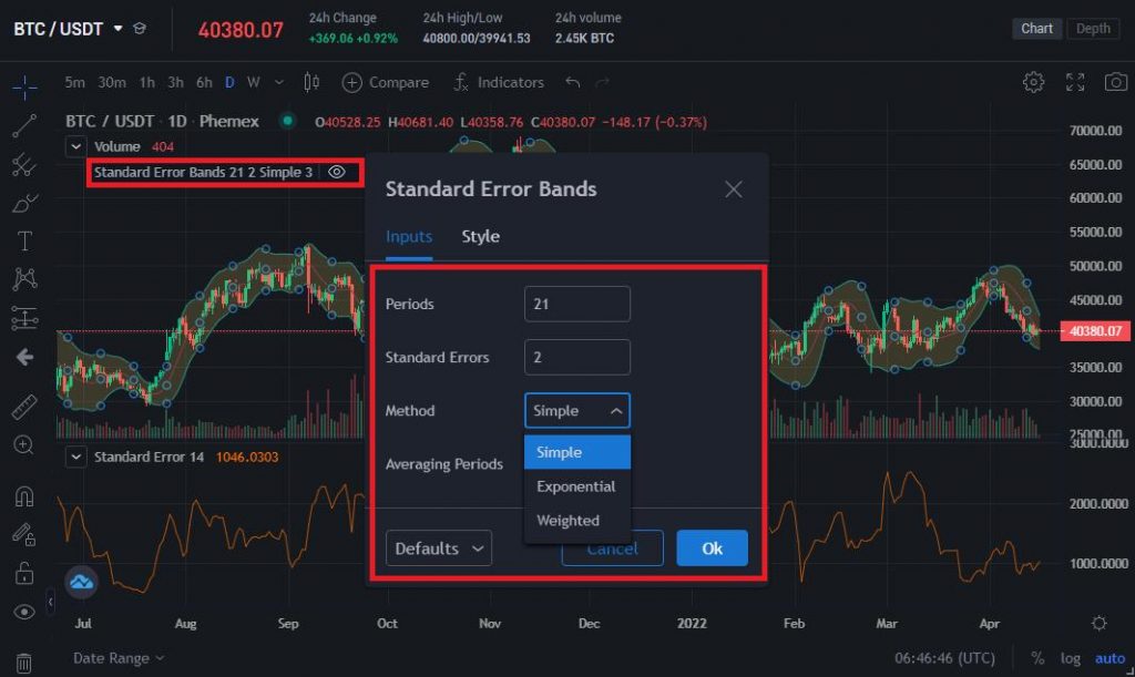 Standard Error & Standard Error Bands: How to trade Bitcoin with them ...