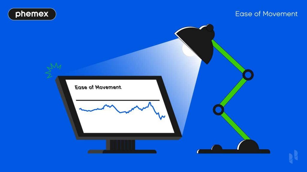 What is Ease of Movement Indicator: Volume & Price - Phemex Academy