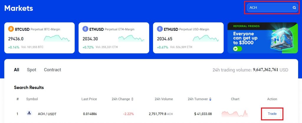 What is Alchemy Pay (ACH): A Bridge Between Crypto and FIAT - Phemex ...