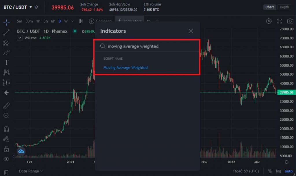 Weighted Moving Average (WMA): How to Use the WMA? - Phemex Academy