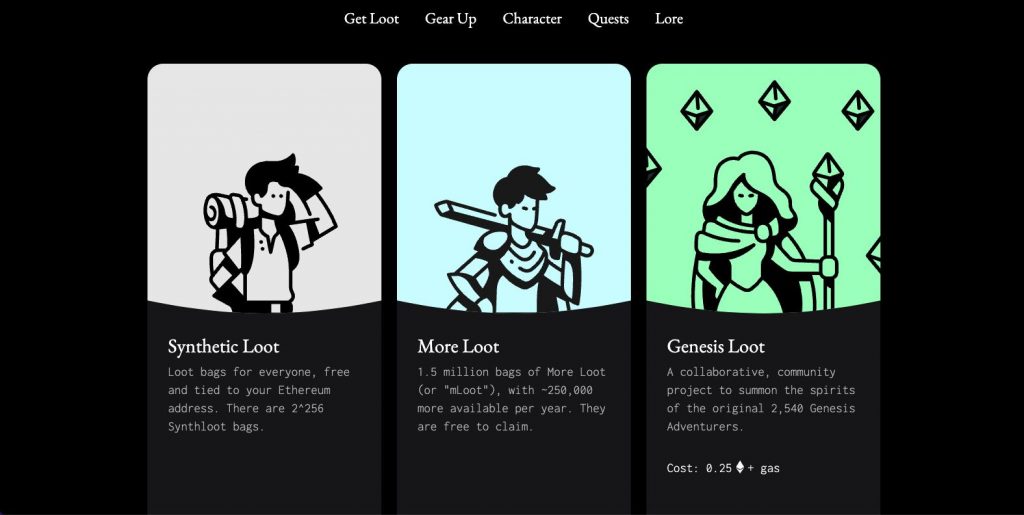 What is Loot Project: Open-source NFT project- Phemex Academy