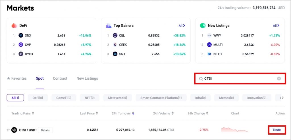 What is Cartesi: Bringing A Familiar Language to Blockchain - Phemex ...