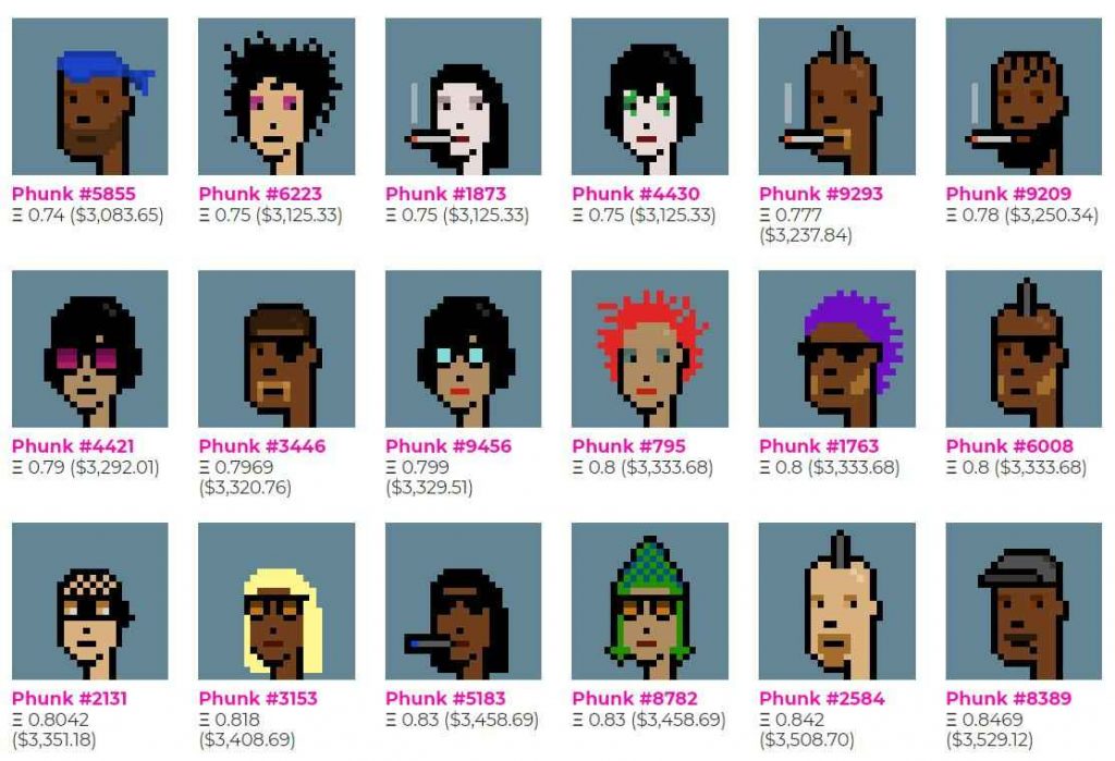 Rarity of NFT: What Makes an NFT Rare? Top 6 rarity tools - Phemex Blog