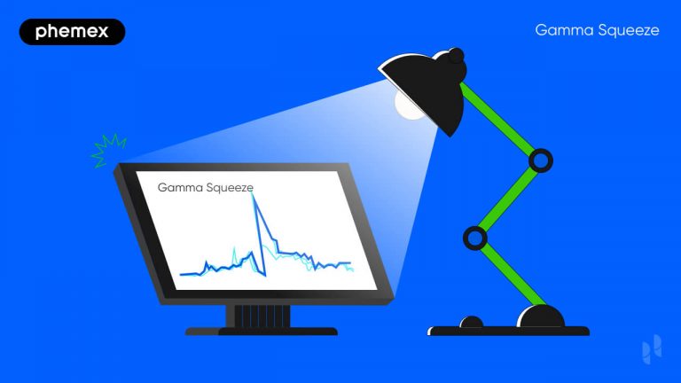 What Is A Gamma Squeeze: When Prices Skyrocket - Phemex Academy