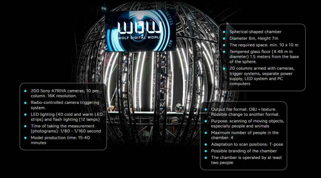 What Is Metahero: The Gateway to the Metaverse - Phemex Academy