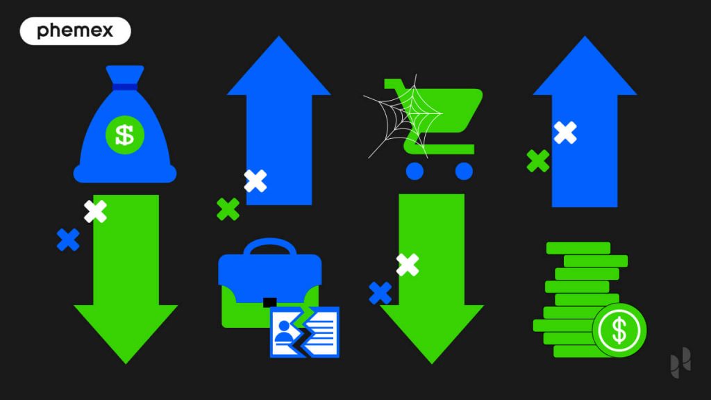 ¿Qué es la estanflación? Estanflación Significado - Phemex