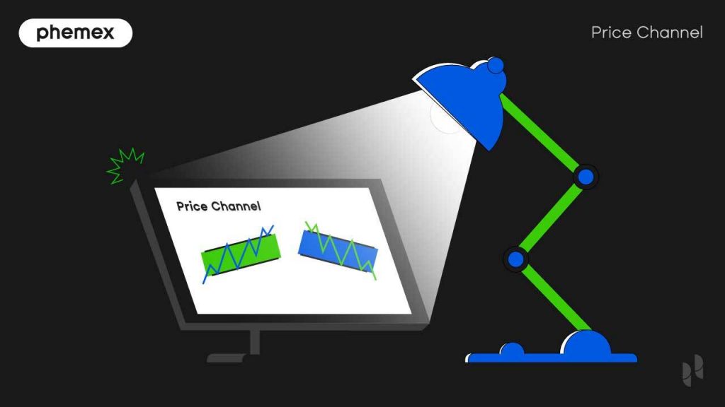 What Is Price Channel Indicator: Trade the Highest Highs & Lowest Lows ...