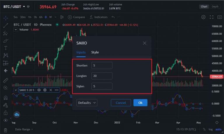 What Is SMI Ergodic Indicator: Confirm Trends For Risky Trades - Phemex Academy