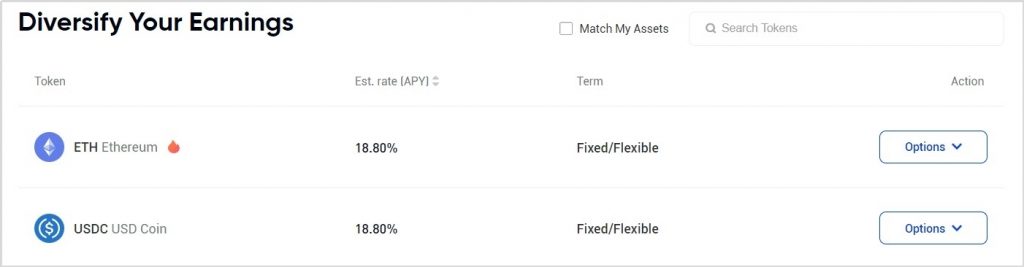 APR vs. APY in Crypto: Which Gives Better Returns? - Phemex Academy