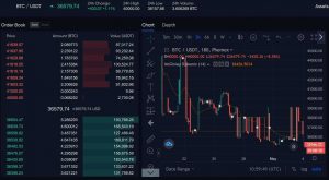 What Is The McGinley Dynamic Indicator? - Phemex Academy