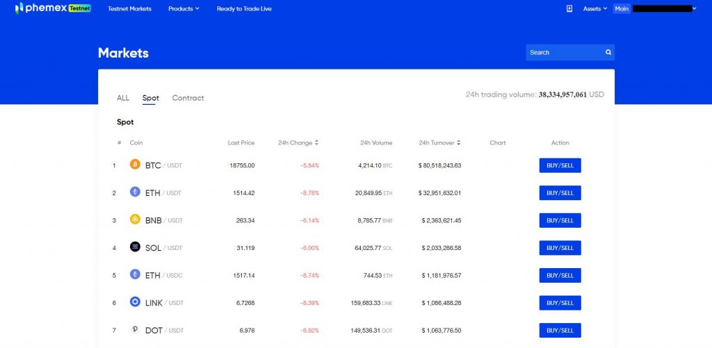 What Is Paper Trading: Trade with Zero-Risk - Phemex Academy