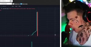 What Does Get REKT Mean In Crypto? - Phemex Blog