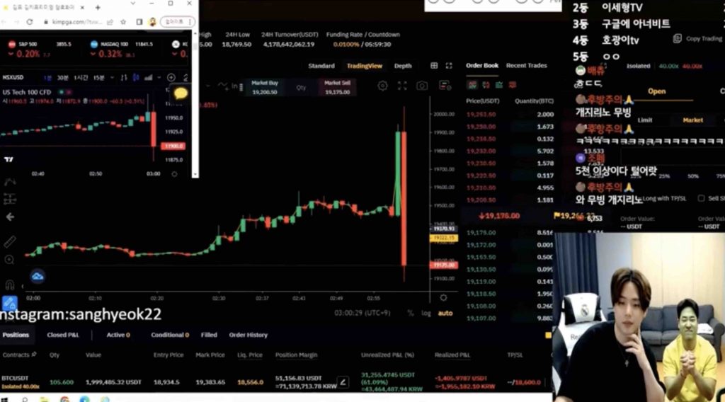 What Does Get REKT Mean In Crypto? - Phemex Blog