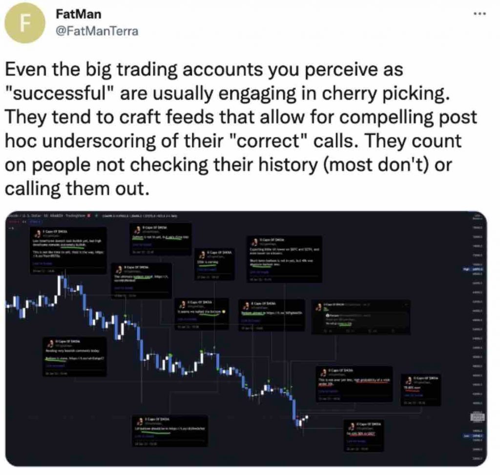 il Capo Of Crypto: Bear Price Forecaster - Phemex Blog