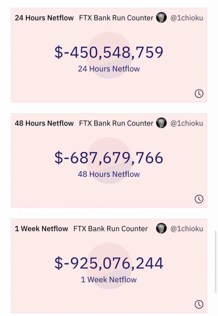 What’s The Problem With Exchange Tokens? - Phemex Blog