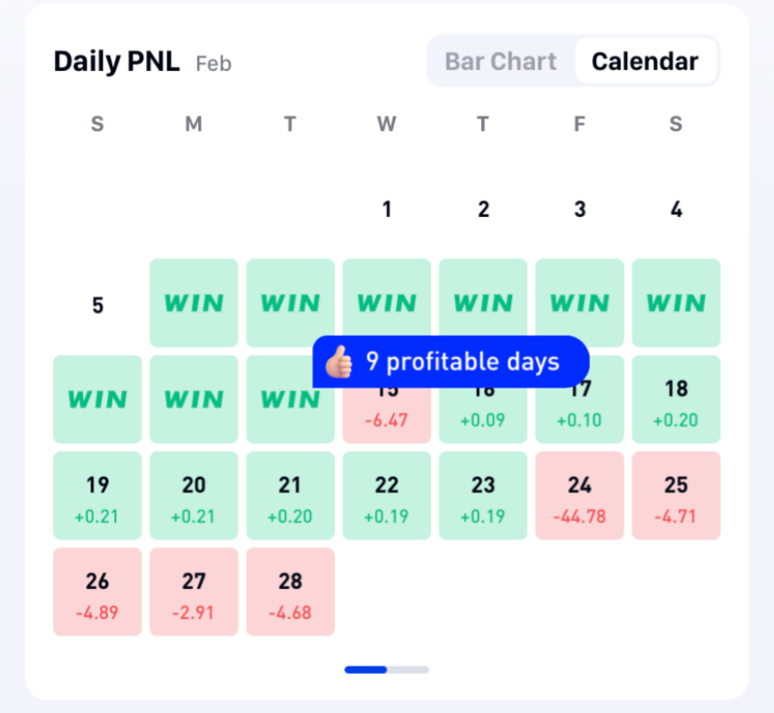New PNL Analysis Feature for Phemex APP - Phemex