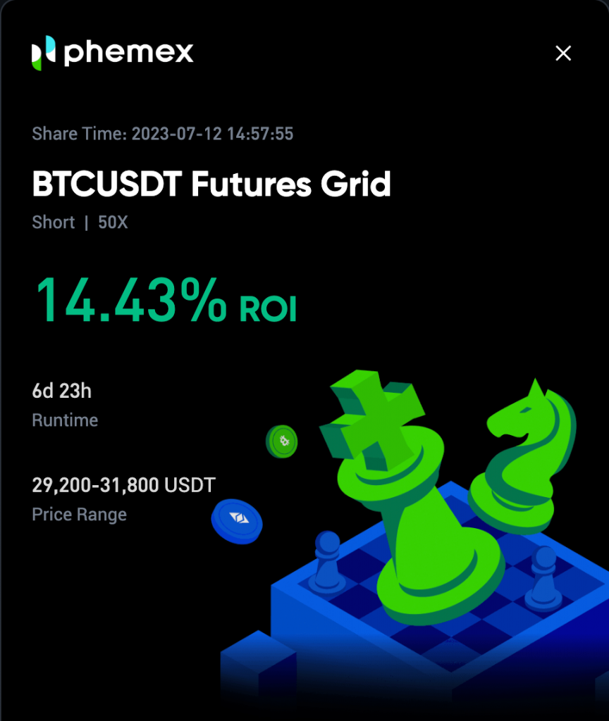 Trading Bot Mining Madness - Win from 5000 USDT Prize Pool! - Phemex